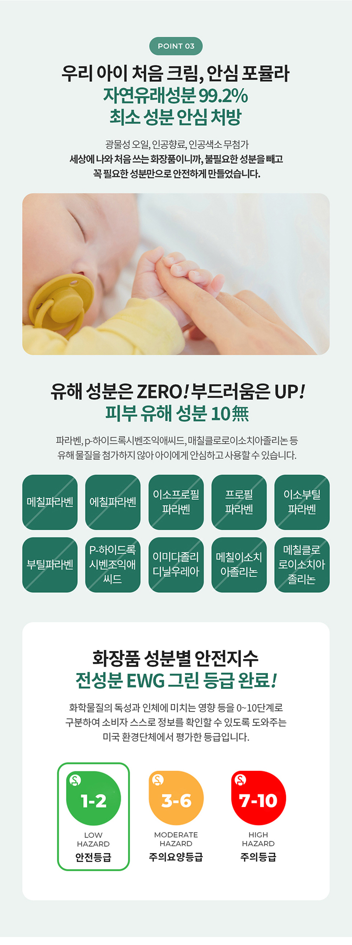 세라베라 아토 세라마이드 집중크림 가려움개선 기능성화장품 상품의 정보 및 후기리뷰 성분 그리고 가격 랭킹 할인