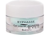 BYPHASSE Lift Instant Q10 Eye Cream | Ingredients & Benefits
