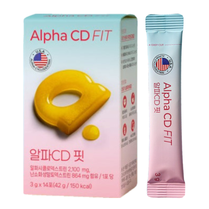 GCWellbeing Alpha CD FIT | ingredients